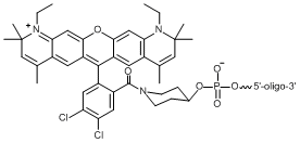 CAL Fluor Red 635; 5' Modification-10810 | LGC Biosearch Technologies